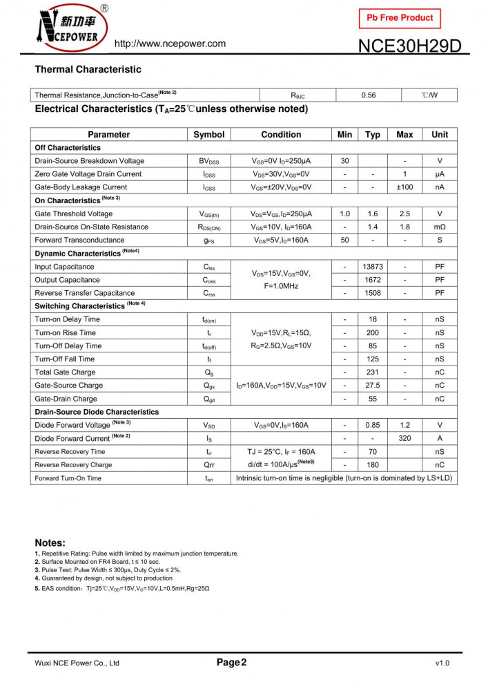 NCE30H29D datasheet page 2