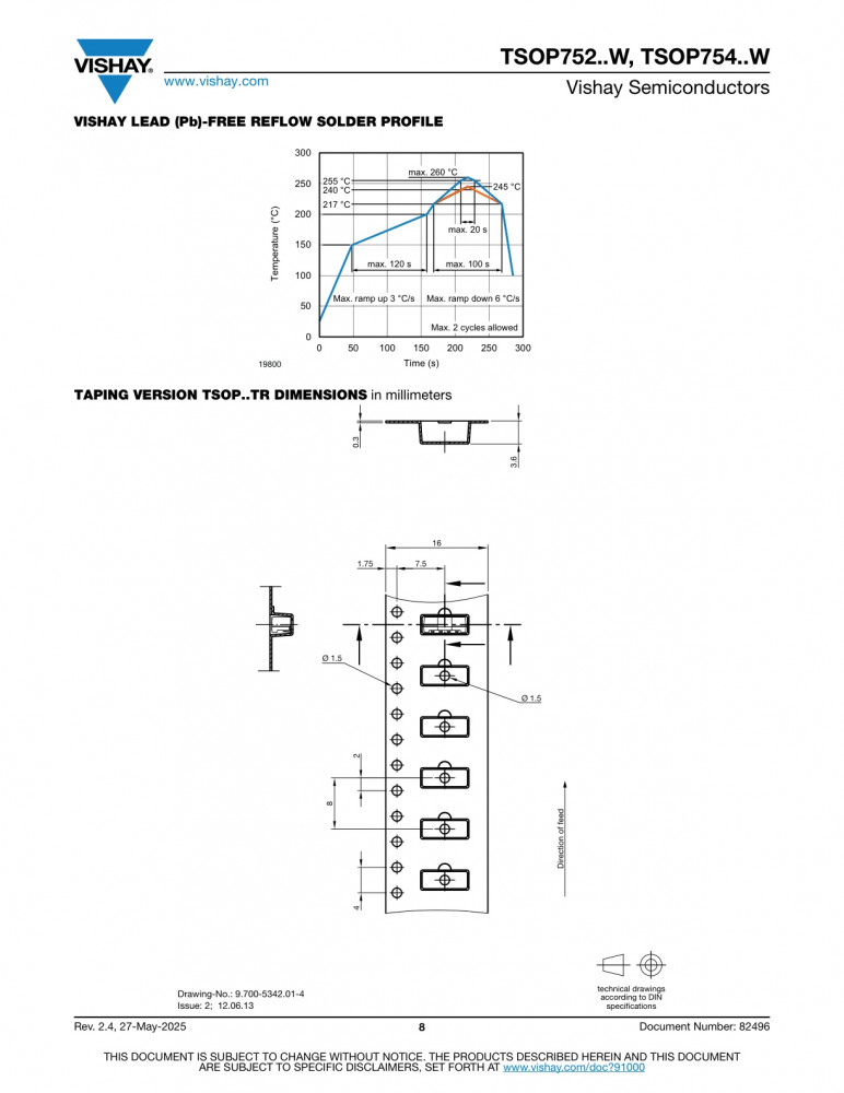 TSOP75438WTR datasheet page 8