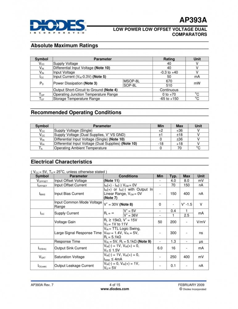 AP393A datasheet page 4