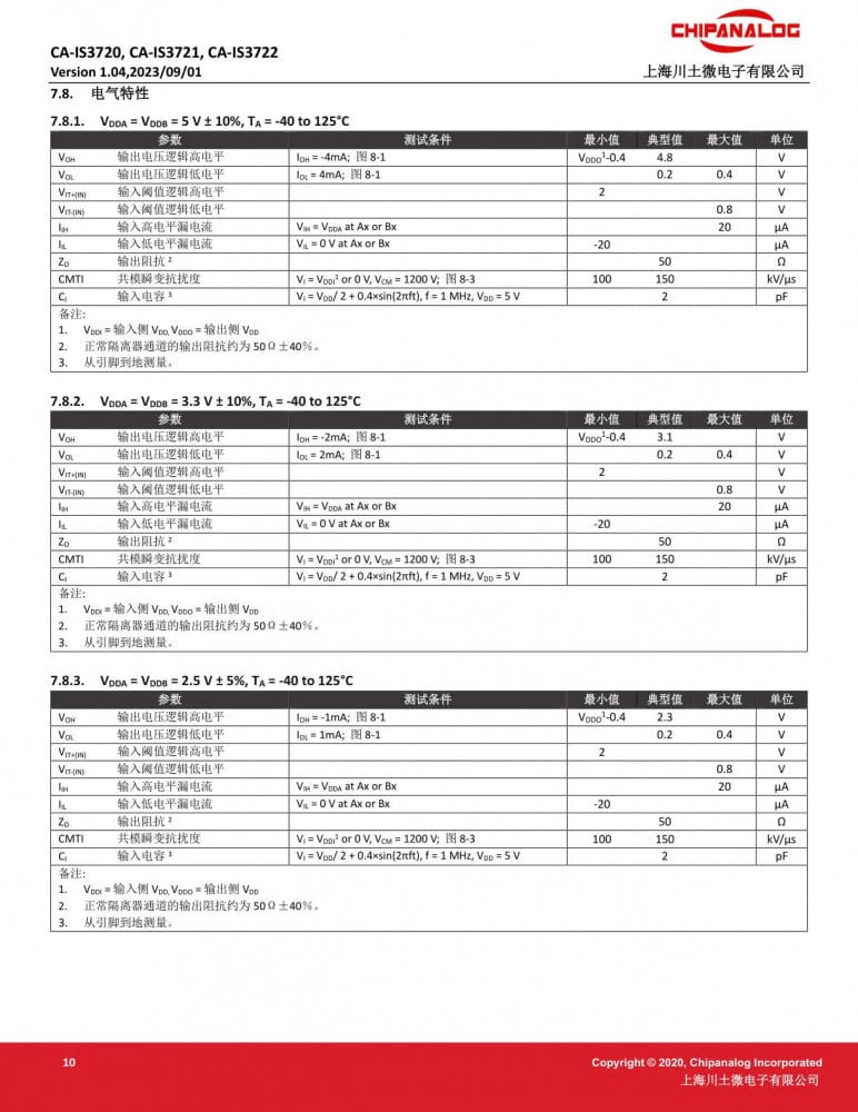 CA-IS3721LS-Q1 datasheet page 10