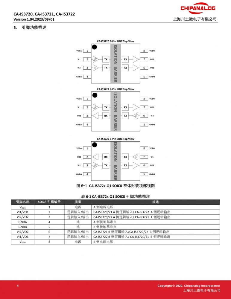 CA-IS3721LS-Q1 datasheet page 4