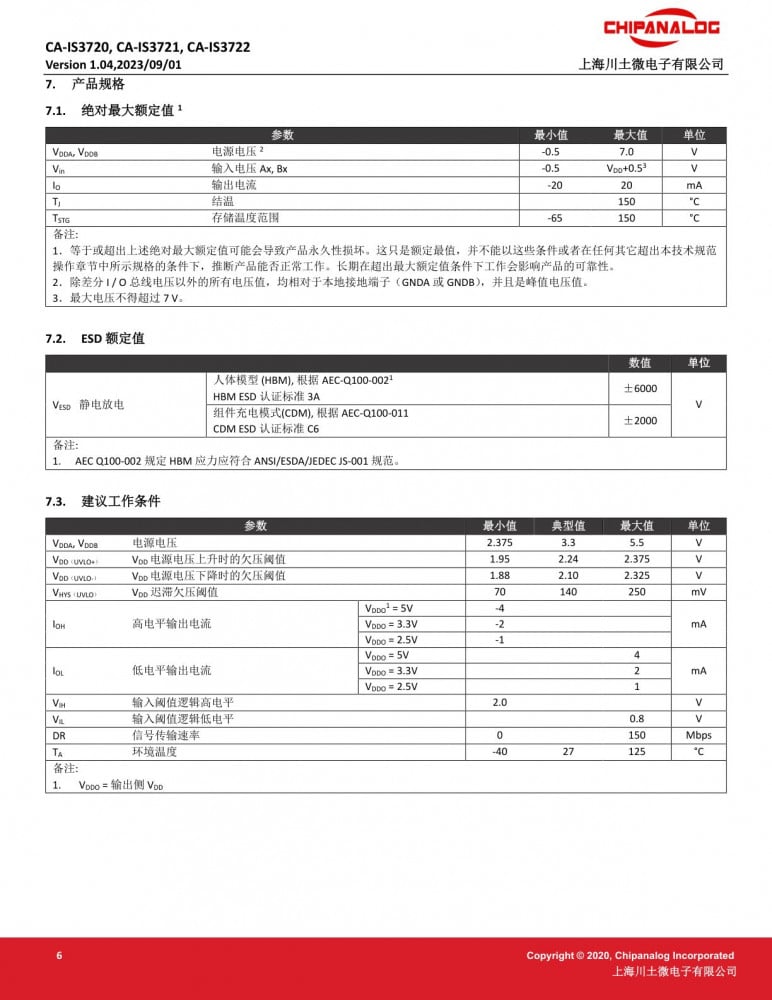 CA-IS3721LS-Q1 datasheet page 6