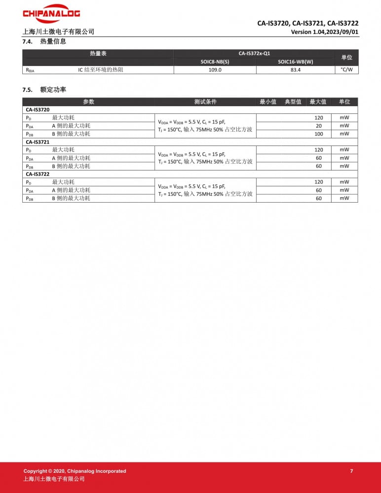 CA-IS3721LS-Q1 datasheet page 7