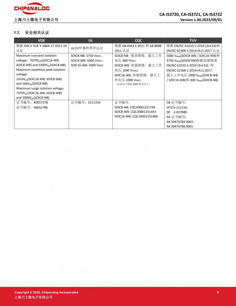 CA-IS3721LS-Q1 datasheet page 9