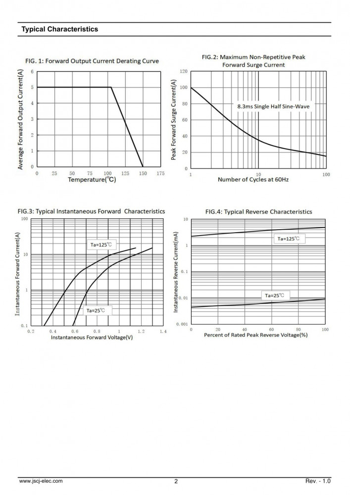 SP5300L datasheet page 2