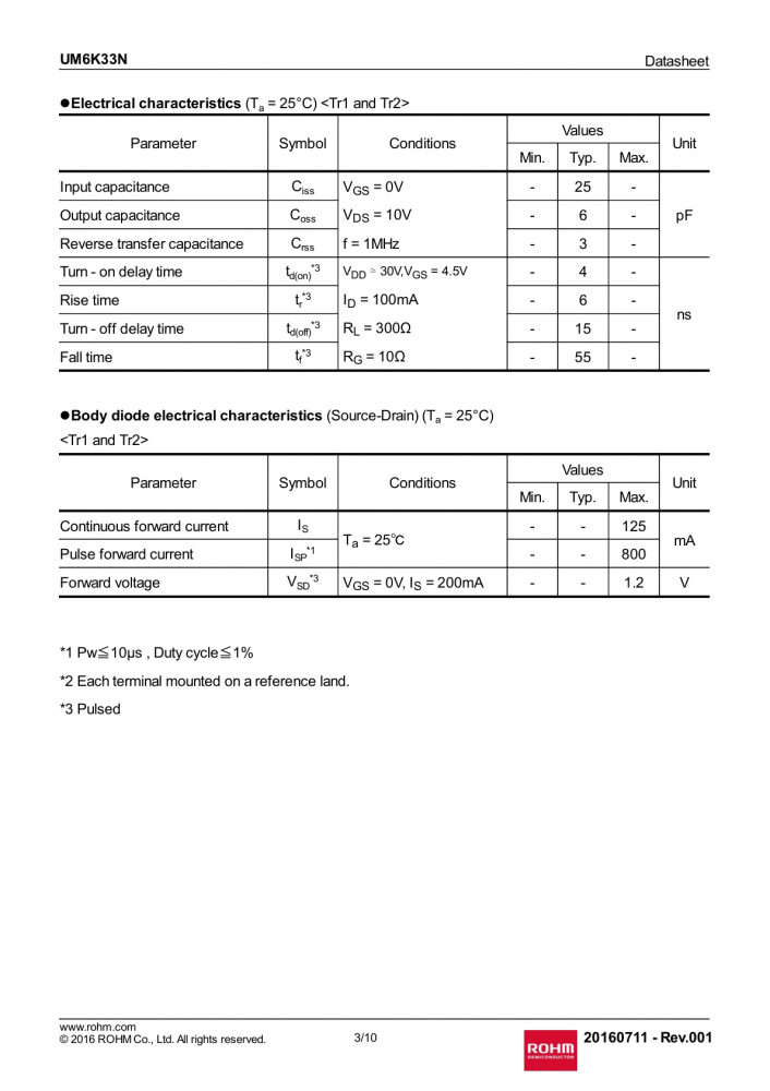 UM6K33NTN datasheet page 3