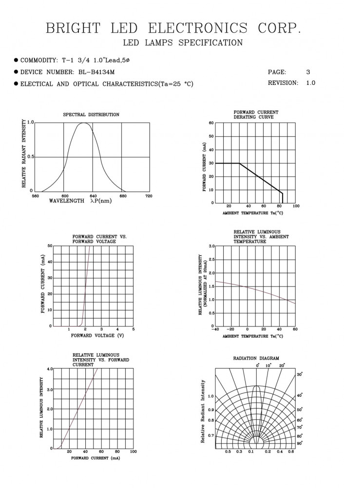 BL-B4134M datasheet page preview 2