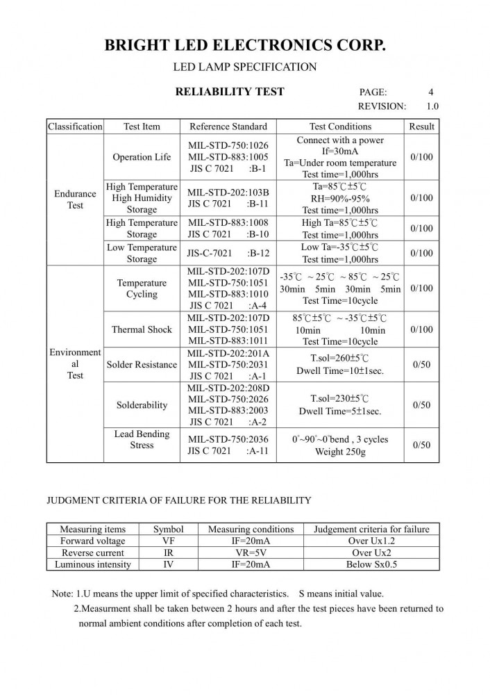 BL-B4134M datasheet page preview 3