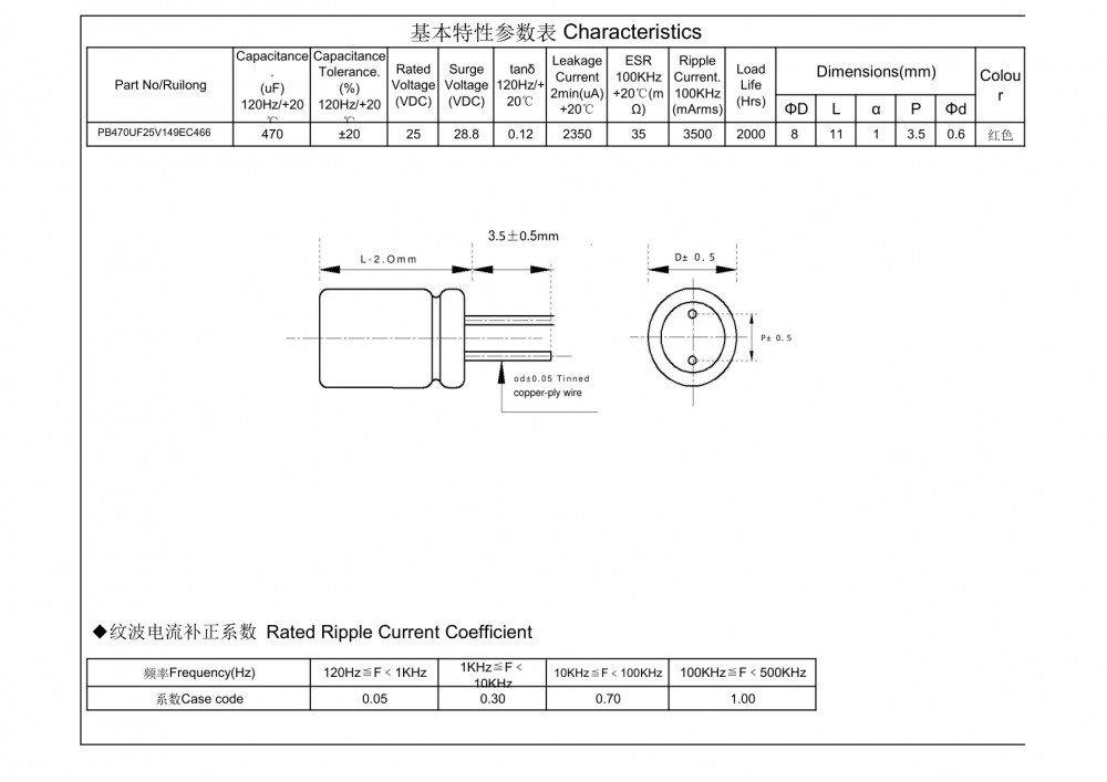 KNSCHA PB470UF25V149EC466 specification page 3