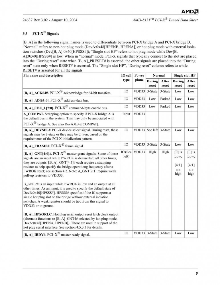 AMD-8131 technical document page 9