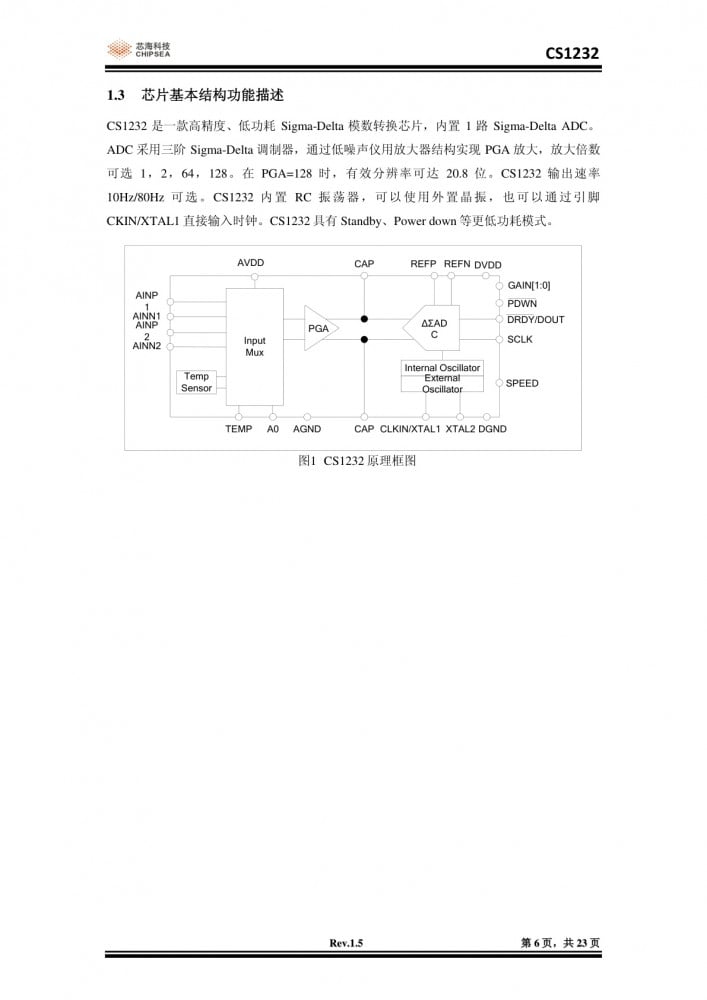 CS1232 datasheet page 6