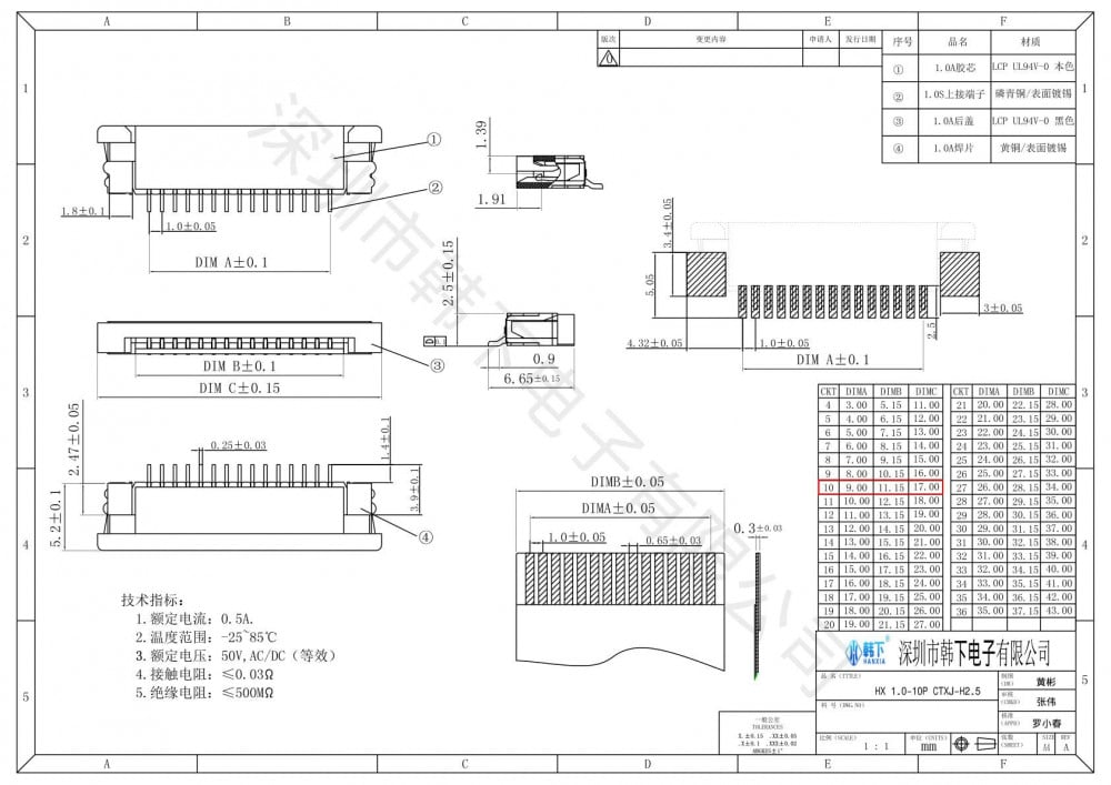 HX 1.0-10P CTXJ-H2.5 specification page 1