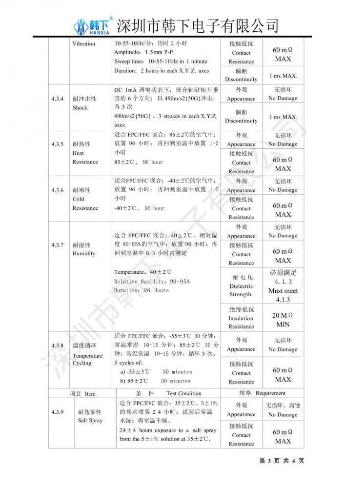 HX 1.0-10P CTXJ-H2.5 specification page 5