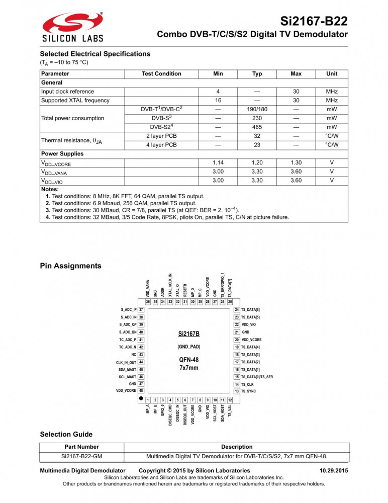 SI2167-B22-GMR technical document page 2