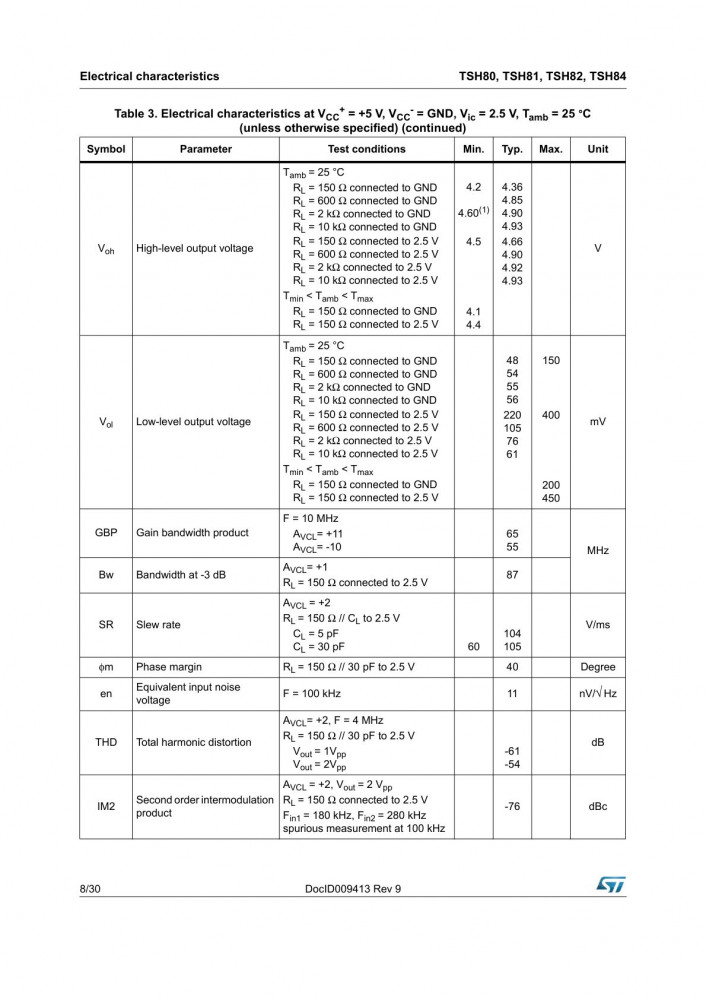BOB-14874 technical document page 8
