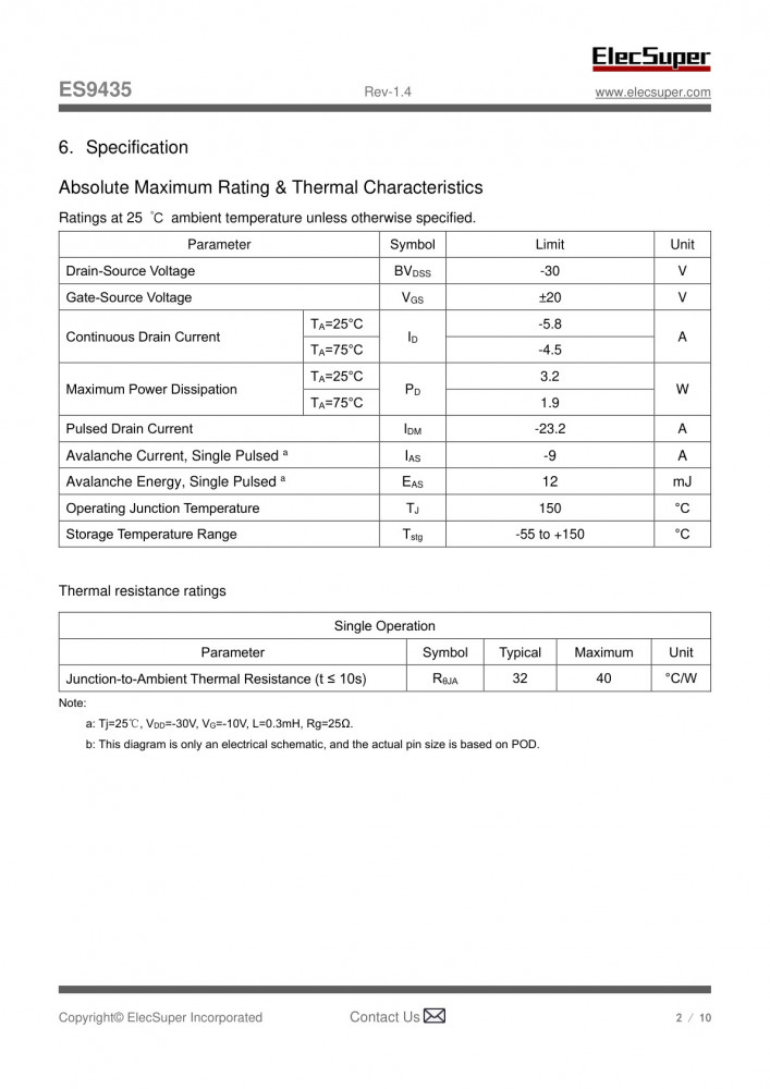 ES9435 datasheet page 2