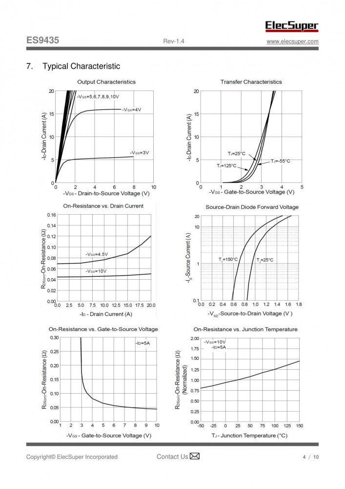 ES9435 datasheet page 4