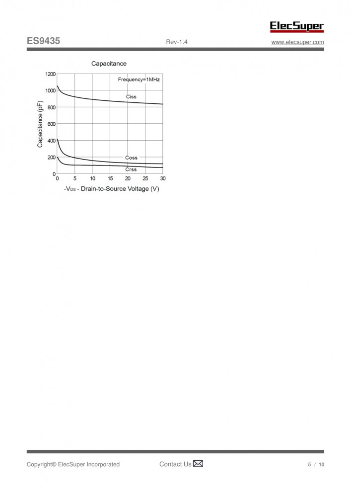 ES9435 datasheet page 5