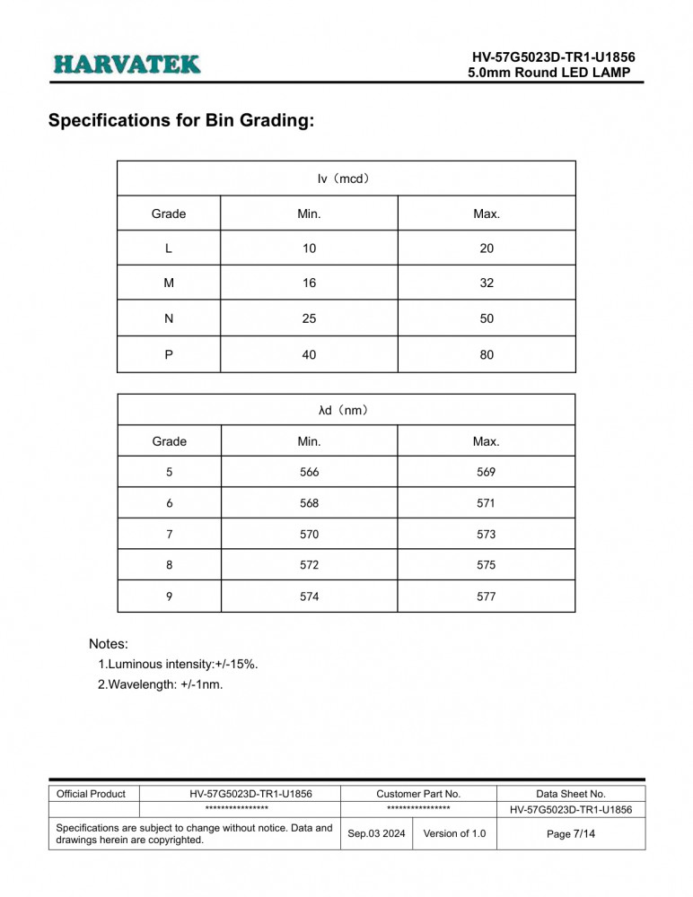 HV-57G5023D-TR1-U1856 datasheet page 7