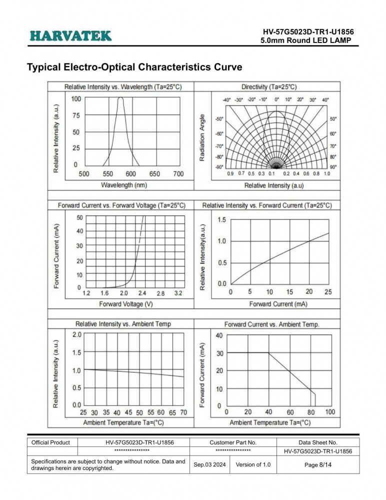 HV-57G5023D-TR1-U1856 datasheet page 8