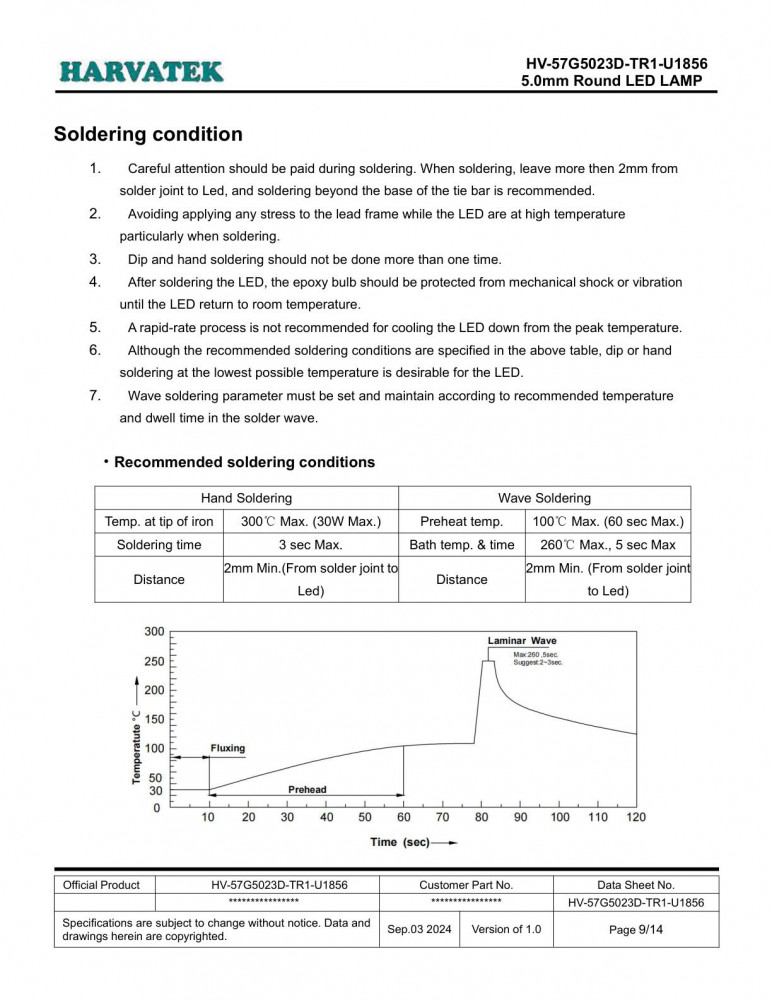 HV-57G5023D-TR1-U1856 datasheet page 9