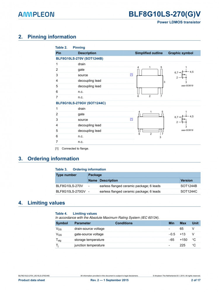 BLF8G10LS-270V datasheet page 2