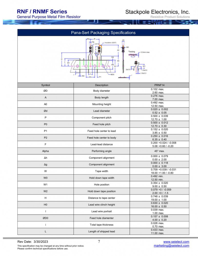 RNF series resistor datasheet page 7