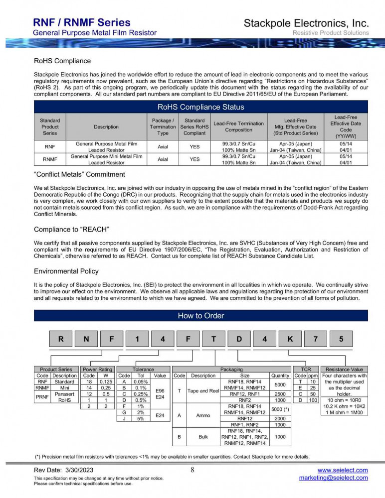 RNF series resistor datasheet page 8
