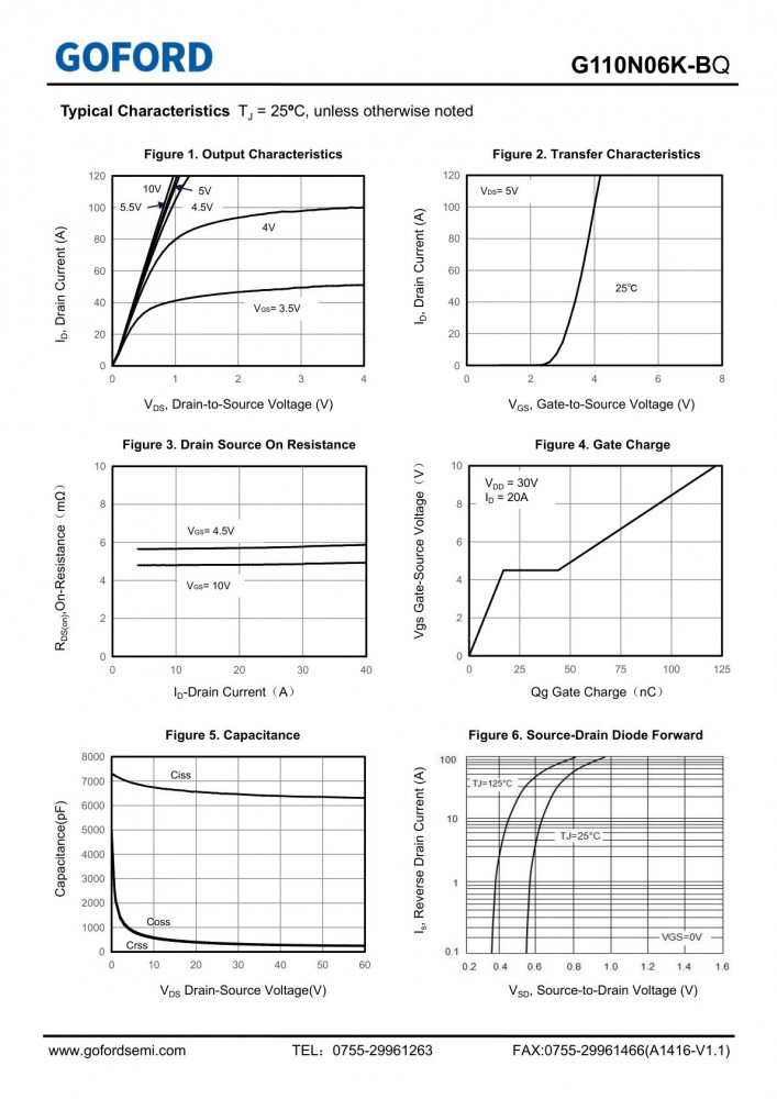 G110N06K-BQ datasheet page 4
