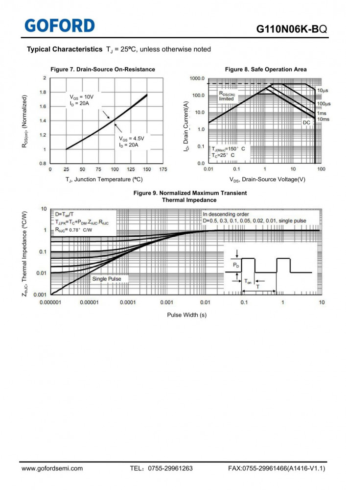 G110N06K-BQ datasheet page 5