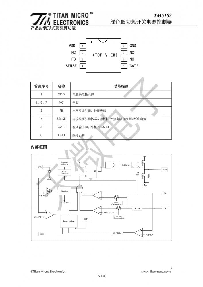 TM5102 datasheet page 2