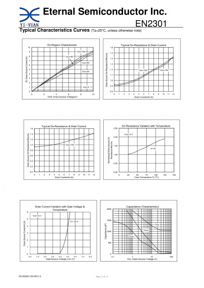 EN2301 datasheet page 3