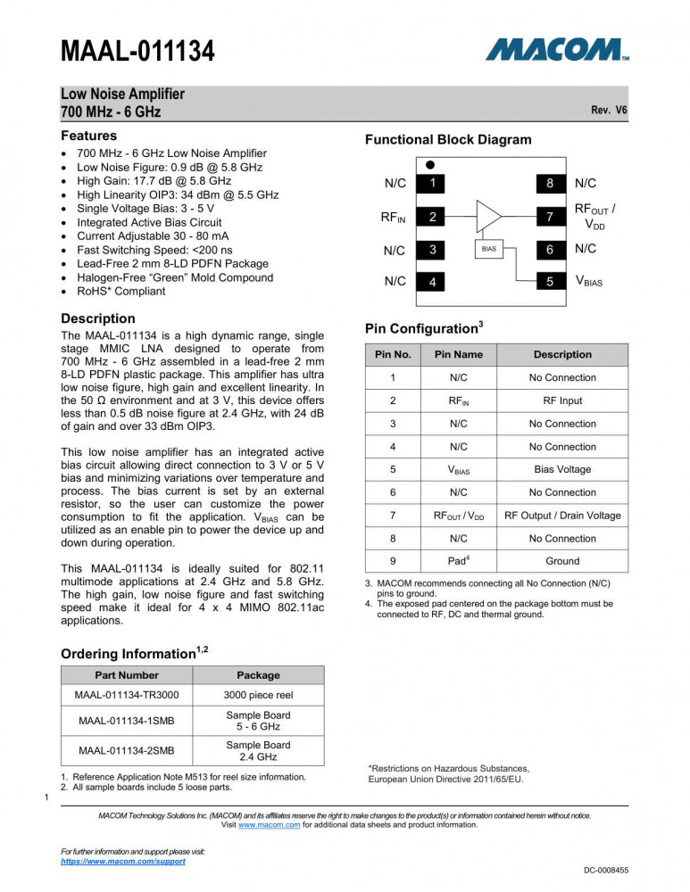 MAAL-011134 datasheet page 1