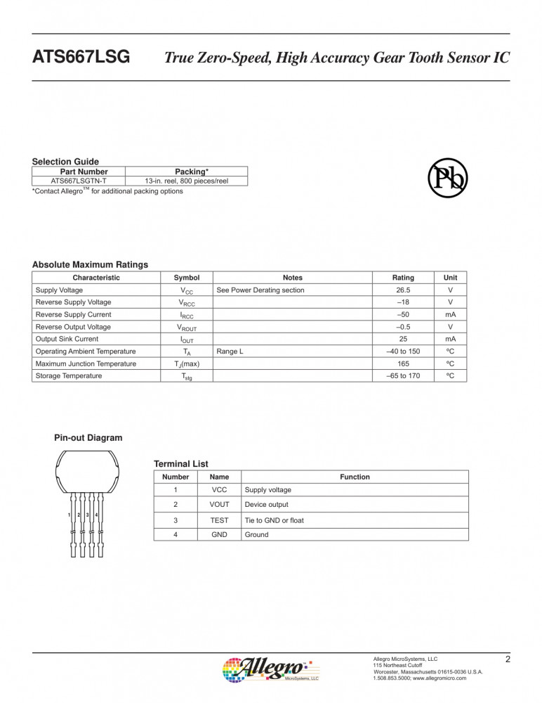 ATS667 datasheet page 2