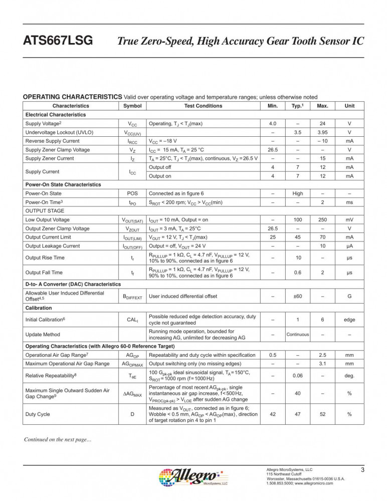 ATS667 datasheet page 3