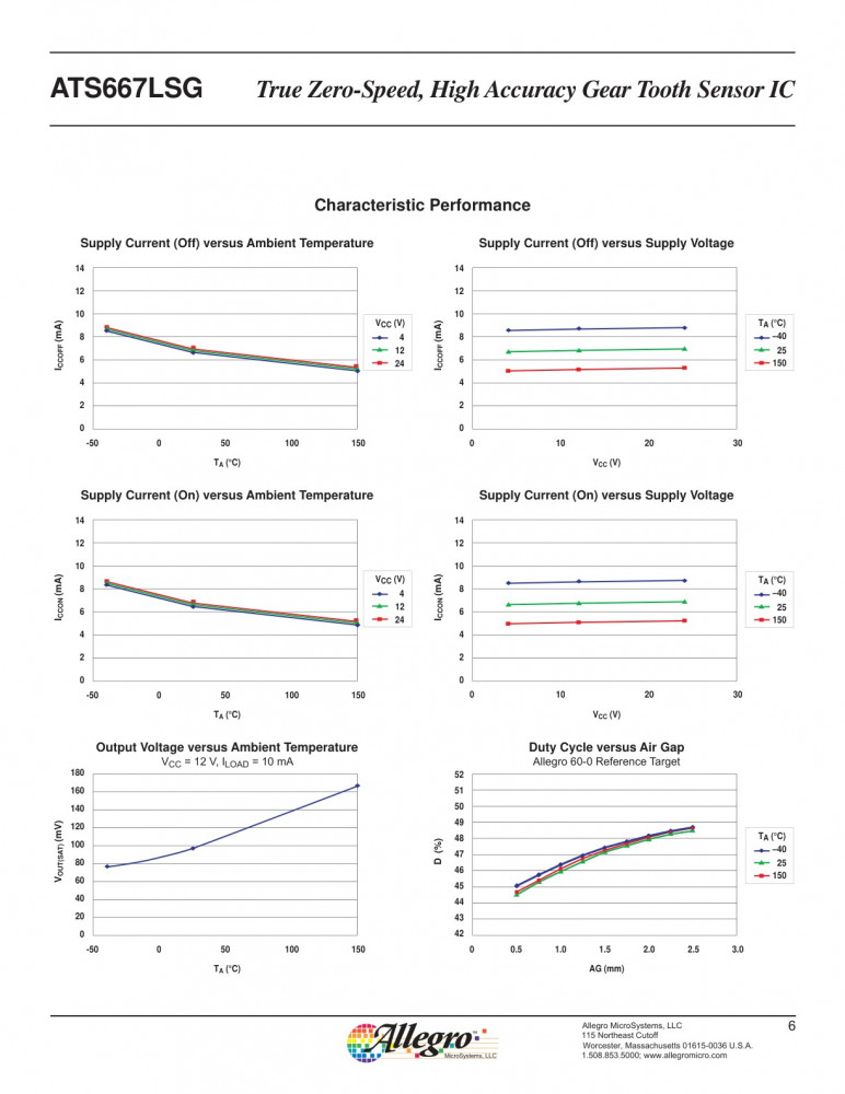 ATS667 datasheet page 6