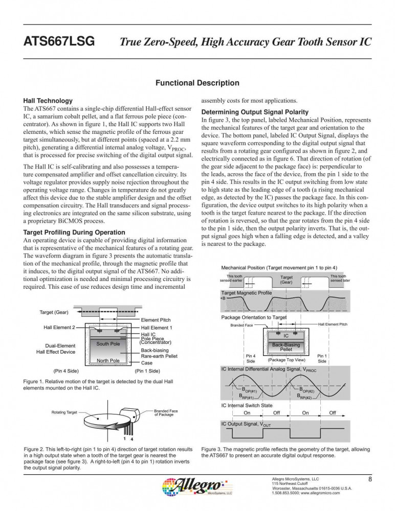 ATS667 datasheet page 8