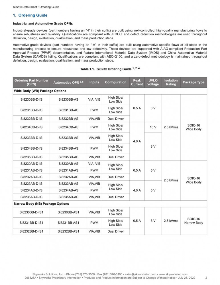 Si823x datasheet page 2