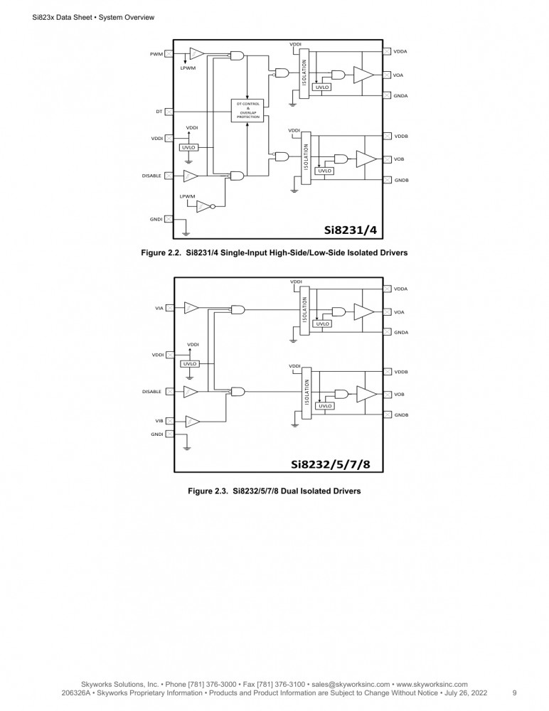 Si823x datasheet page 9