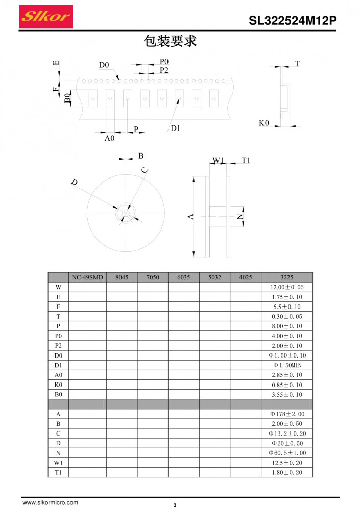 SL322524M12P specification page 3