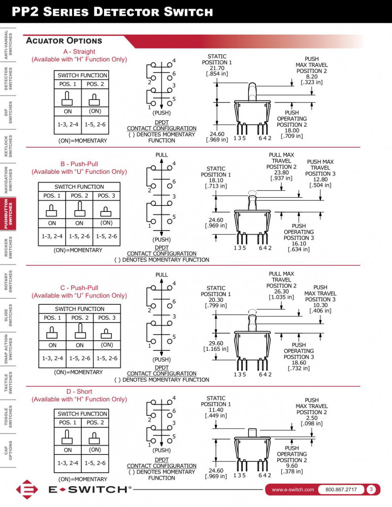 PP2-4U7-2C2 technical document page 3