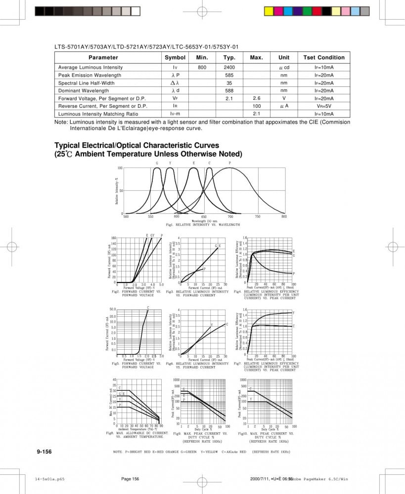 LITEON datasheet page 5
