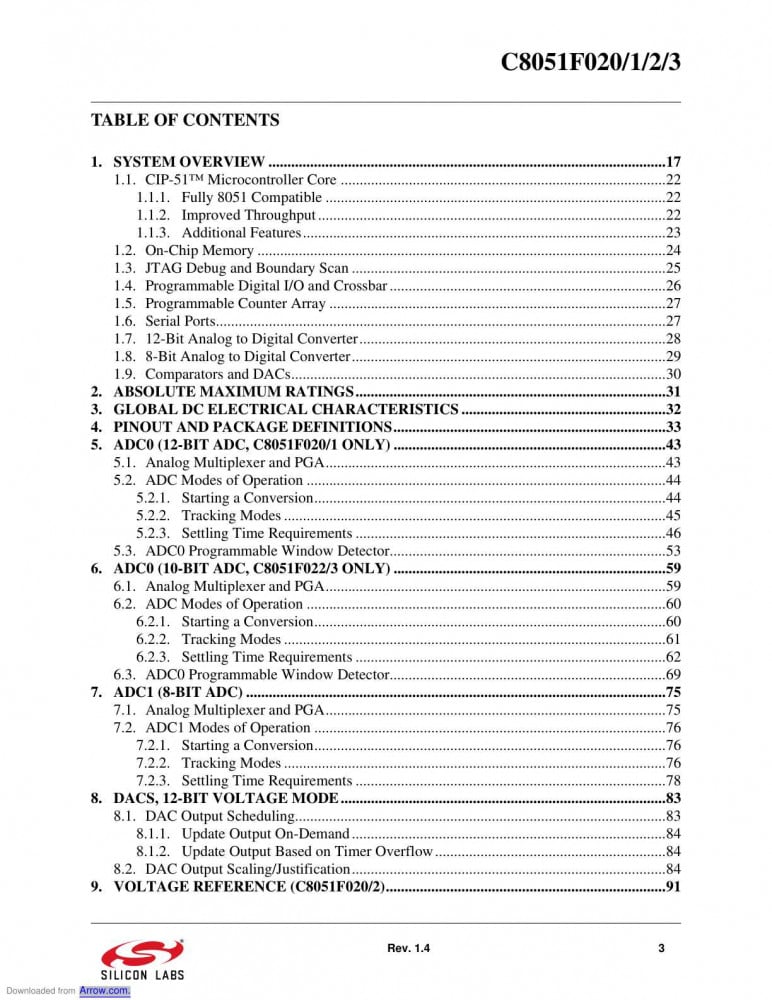 C8051F022-GQR datasheet page 3