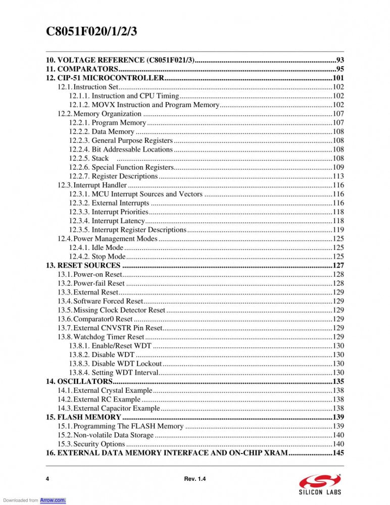 C8051F022-GQR datasheet page 4