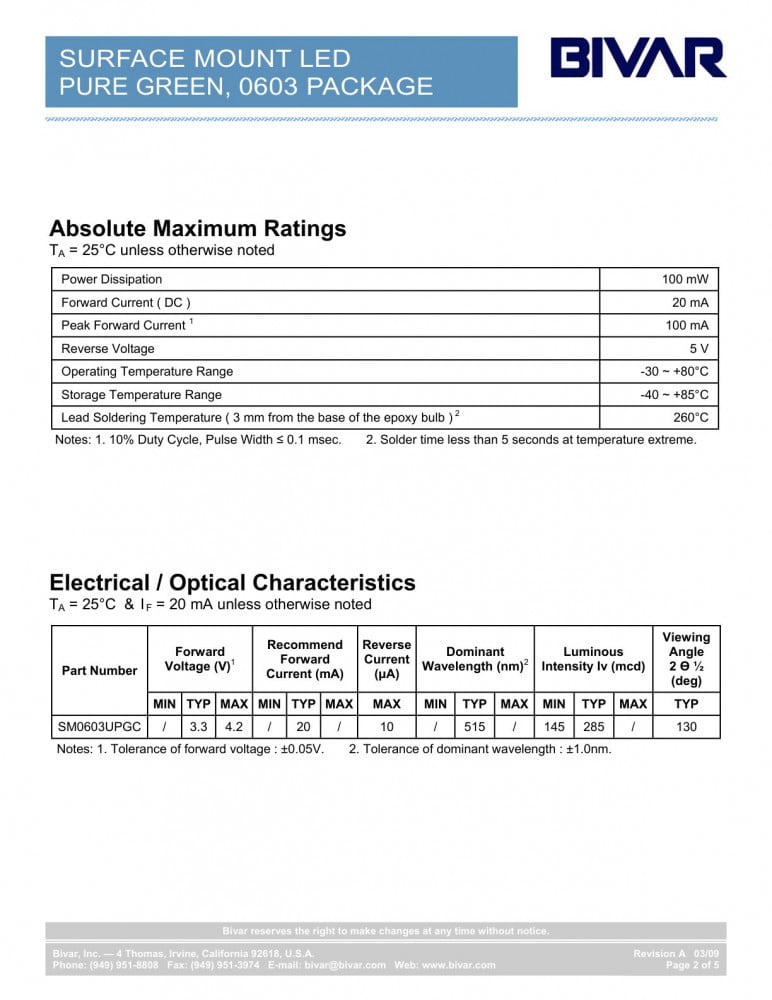 SM0603UPGC datasheet page 2