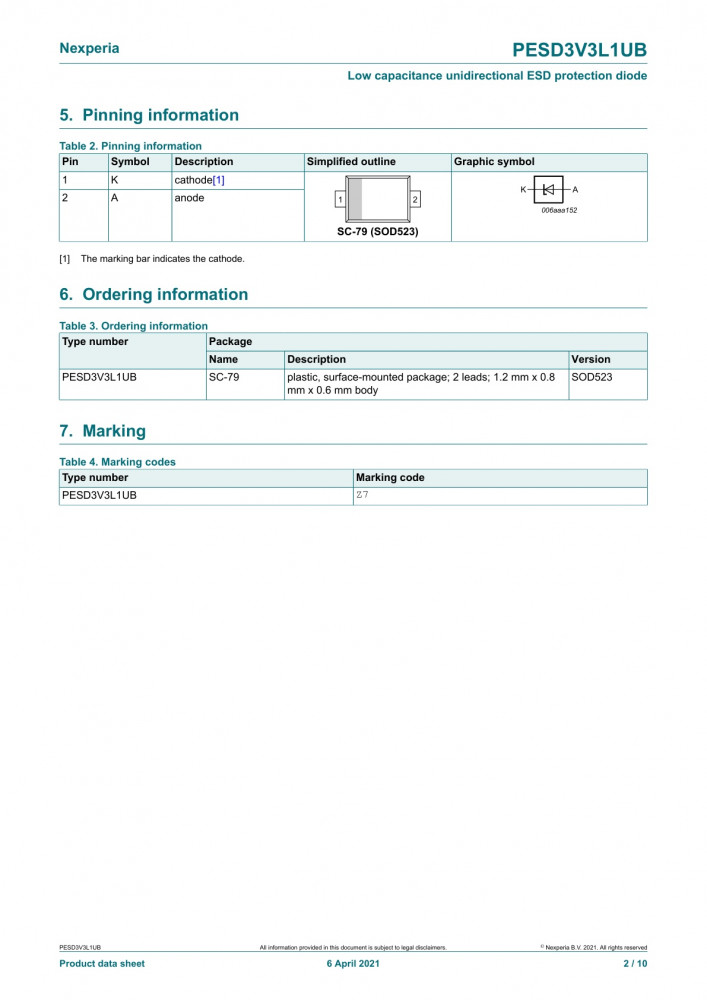 PESD3V3L1UB datasheet page 2