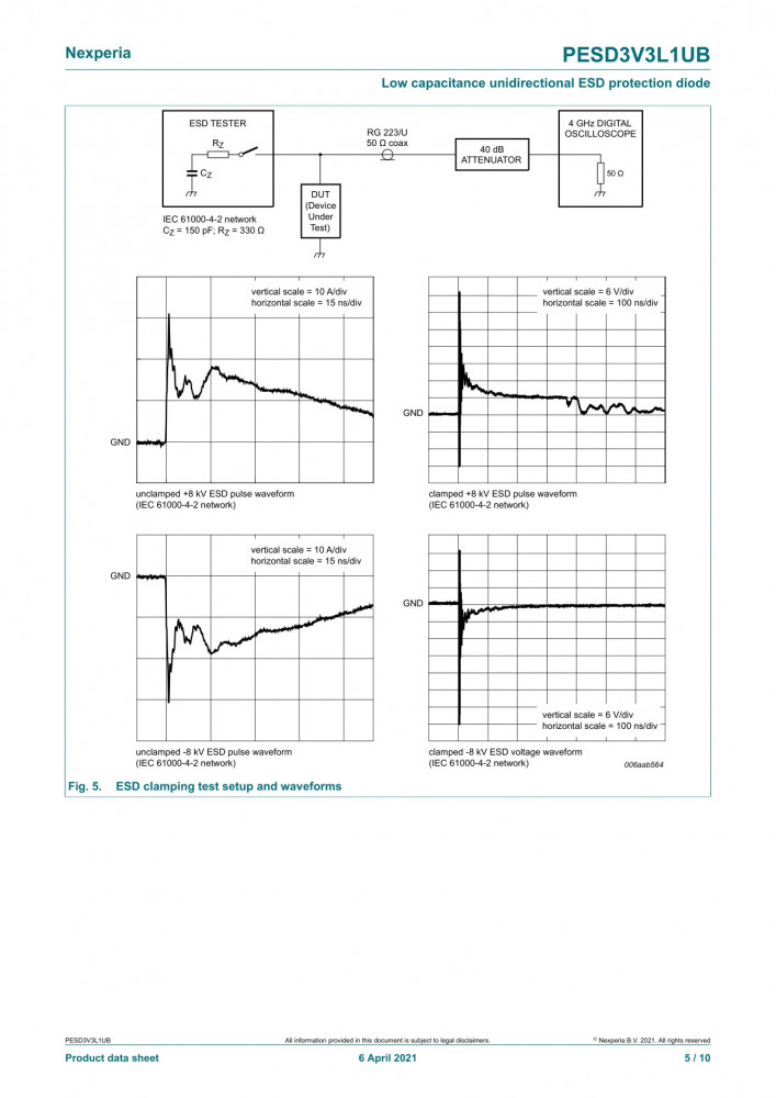 PESD3V3L1UB datasheet page 5