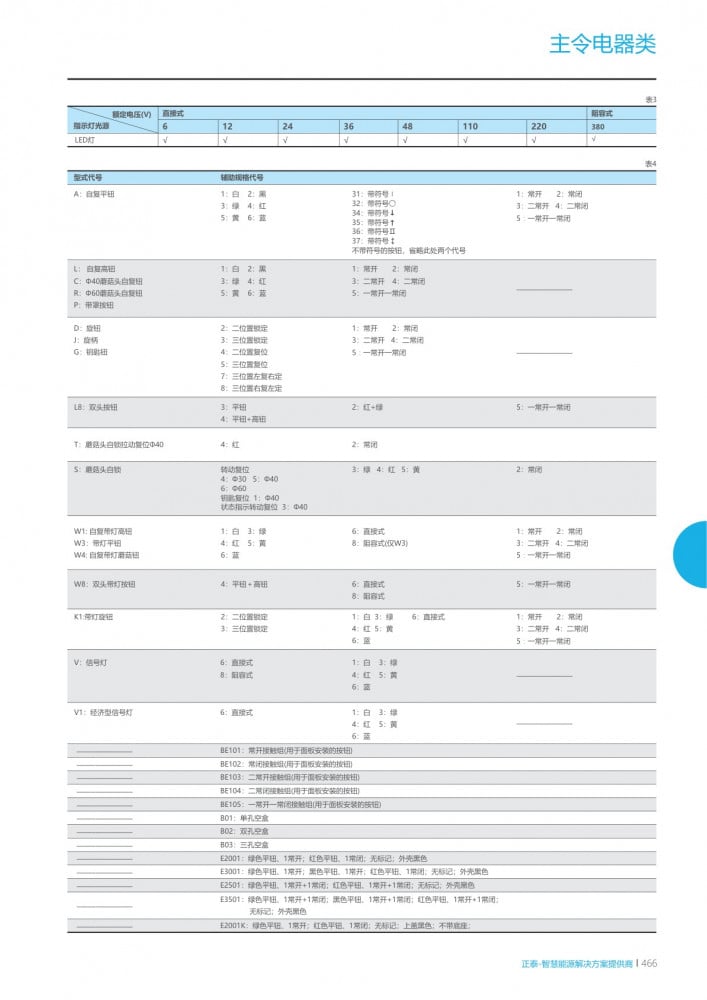 CHINT NP2 datasheet page 2