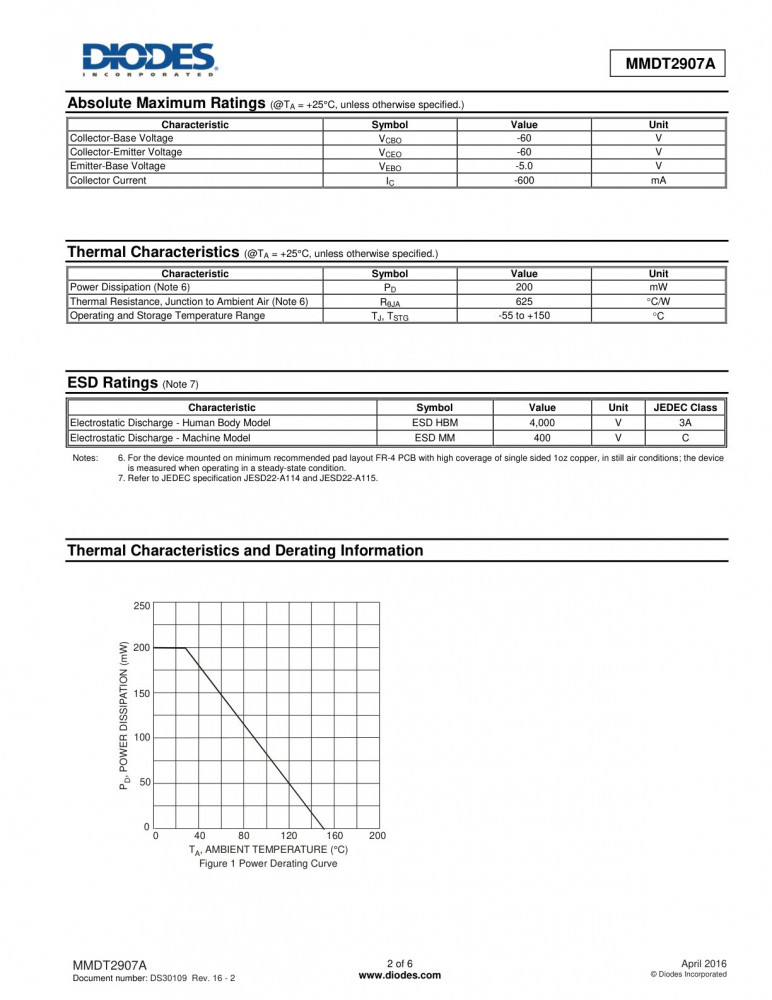 MMDT2907A-7-F datasheet page 2