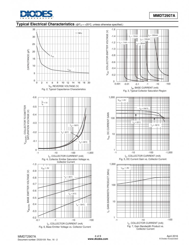 MMDT2907A-7-F datasheet page 4